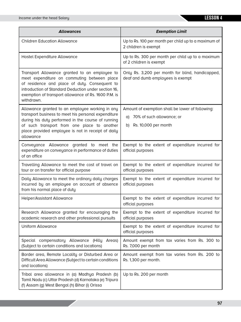 Salary Allowances and Exemptions Guide | PDF | Expense | Pension