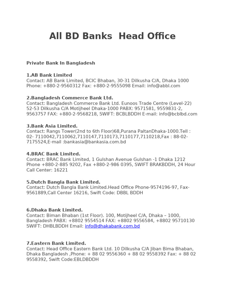 All BD Banks | PDF | Banks | Banking