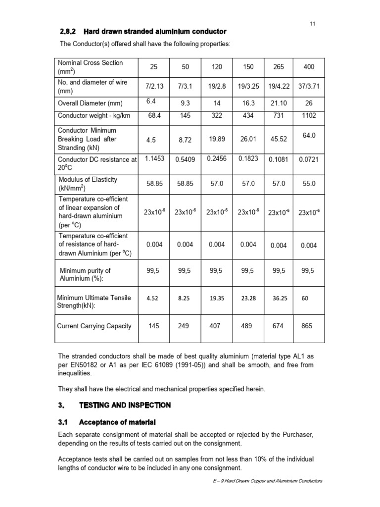 Specifications for Aluminium Conductors | PDF | Science & Mathematics | Technology & Engineering