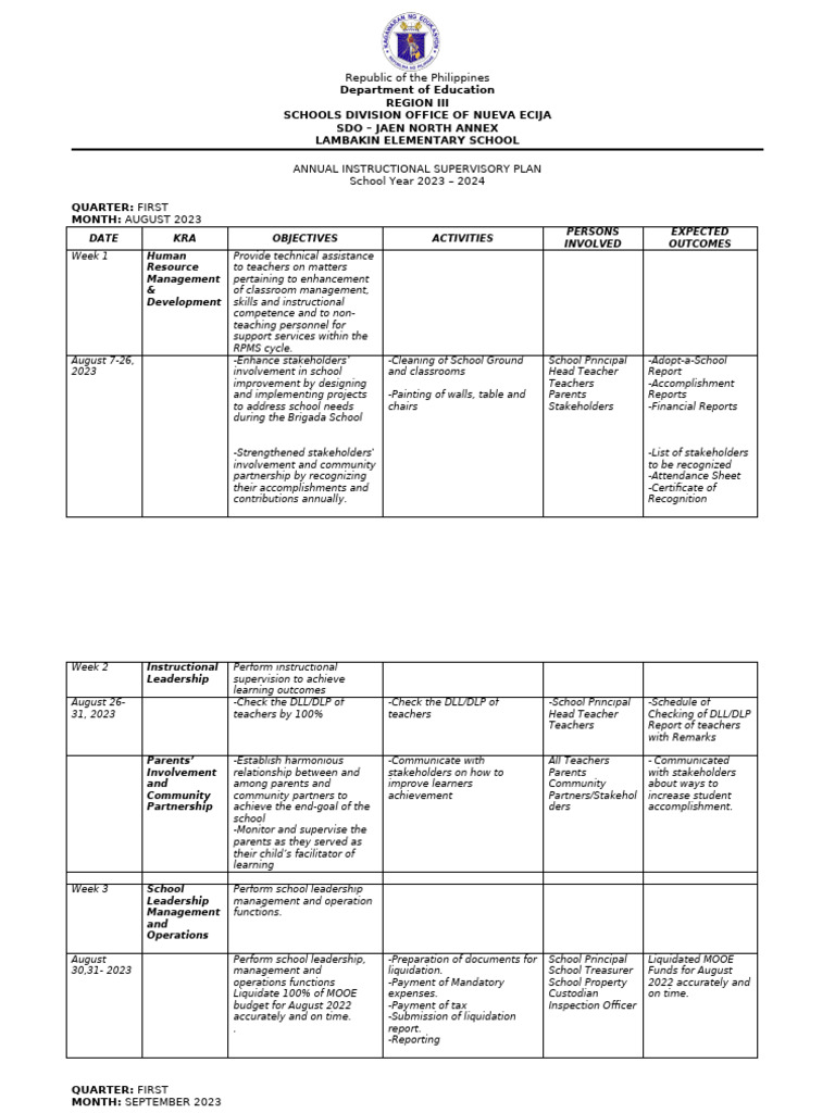 Nueva Ecija School Year 2023-2024 Plan | PDF | Teachers | Learning