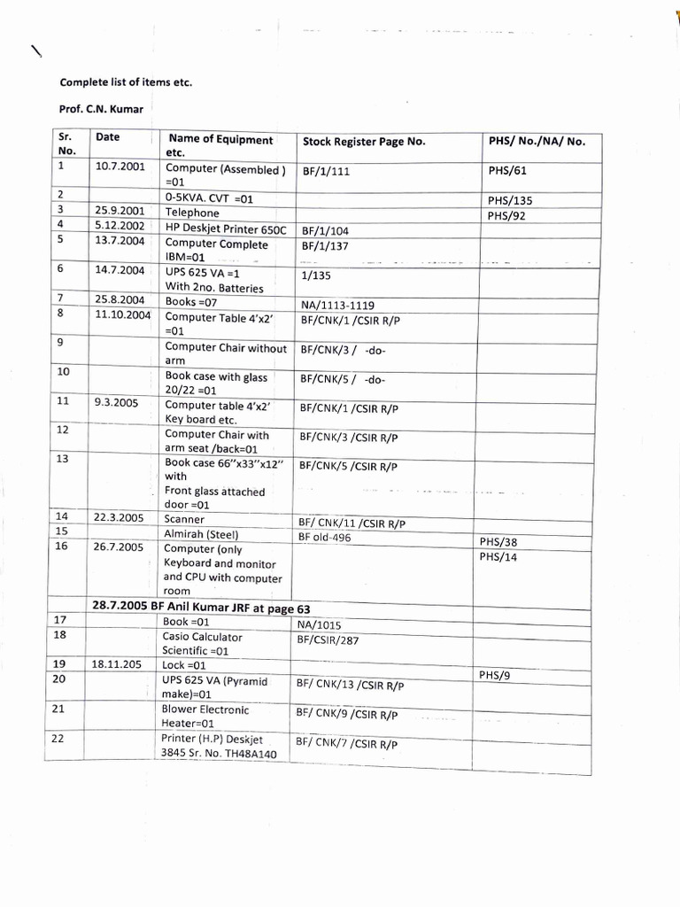 Stock List | PDF | Office Equipment | Computer Hardware