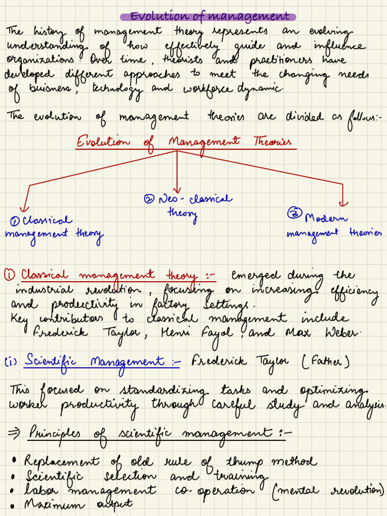 Evolution of Management | PDF | Business | Psychology