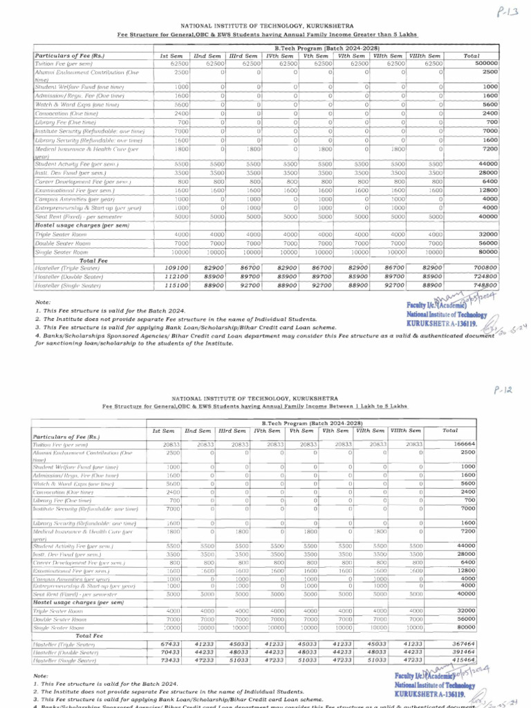 NIT Kurukshetra B.Tech Fee Structure 2024 | PDF | Payments | Money