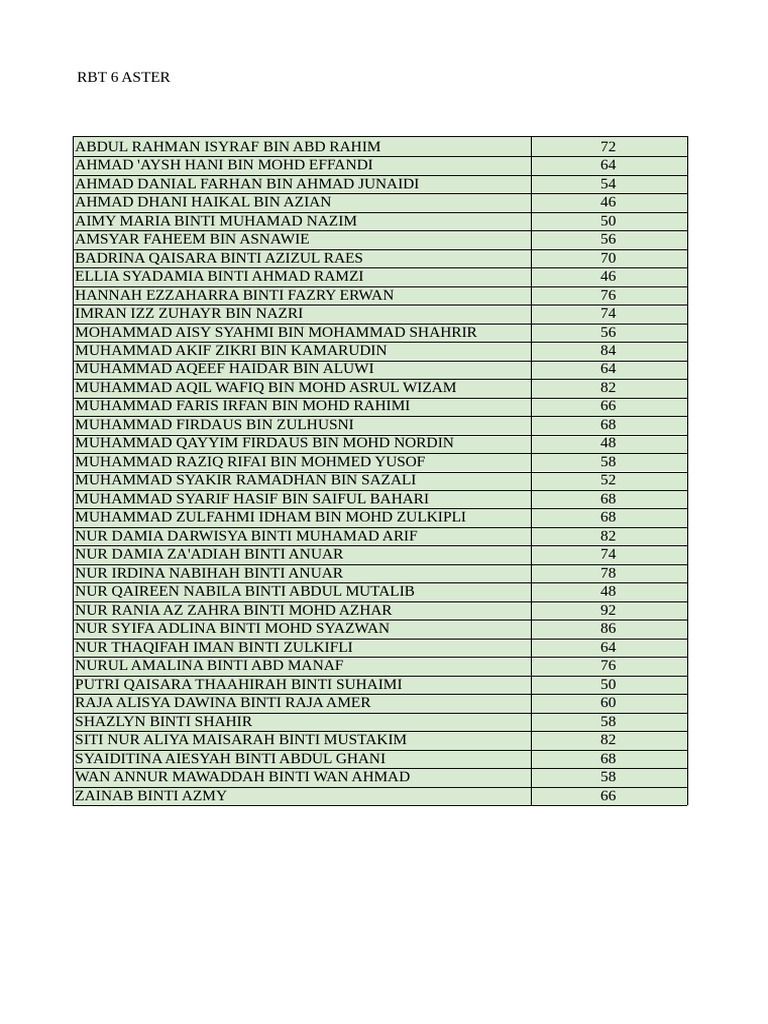 6 Aster | PDF | Religion & Spirituality | Lifestyle