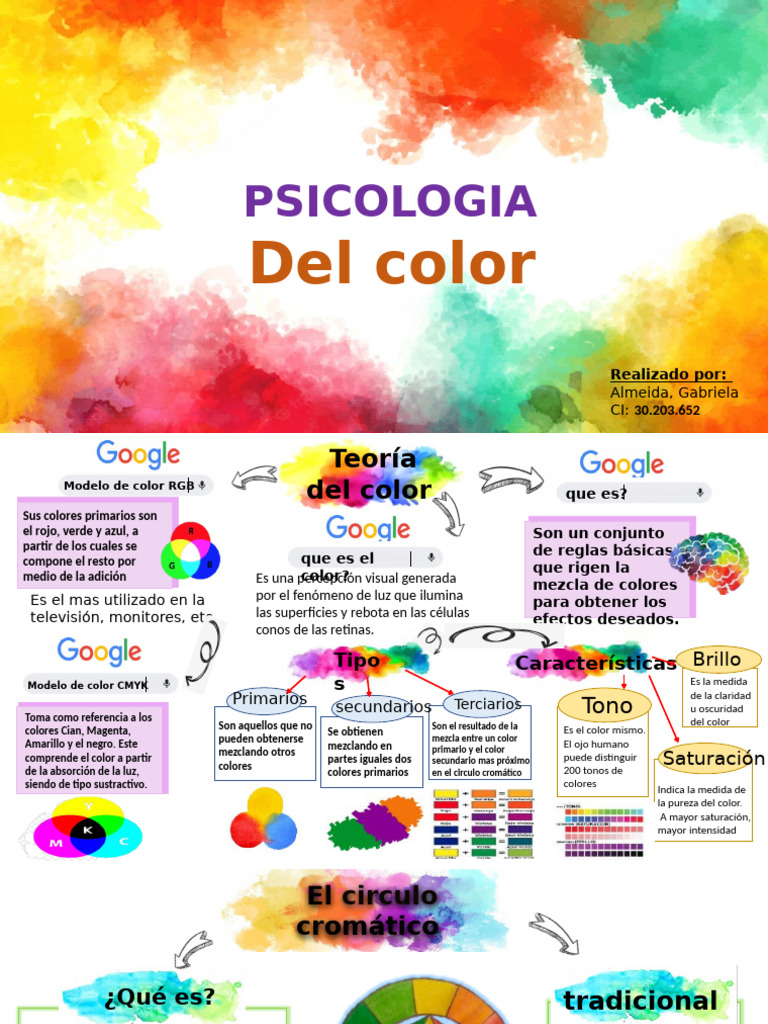 Psicologia Del Color | PDF | Color | Tecnicas artisticas
