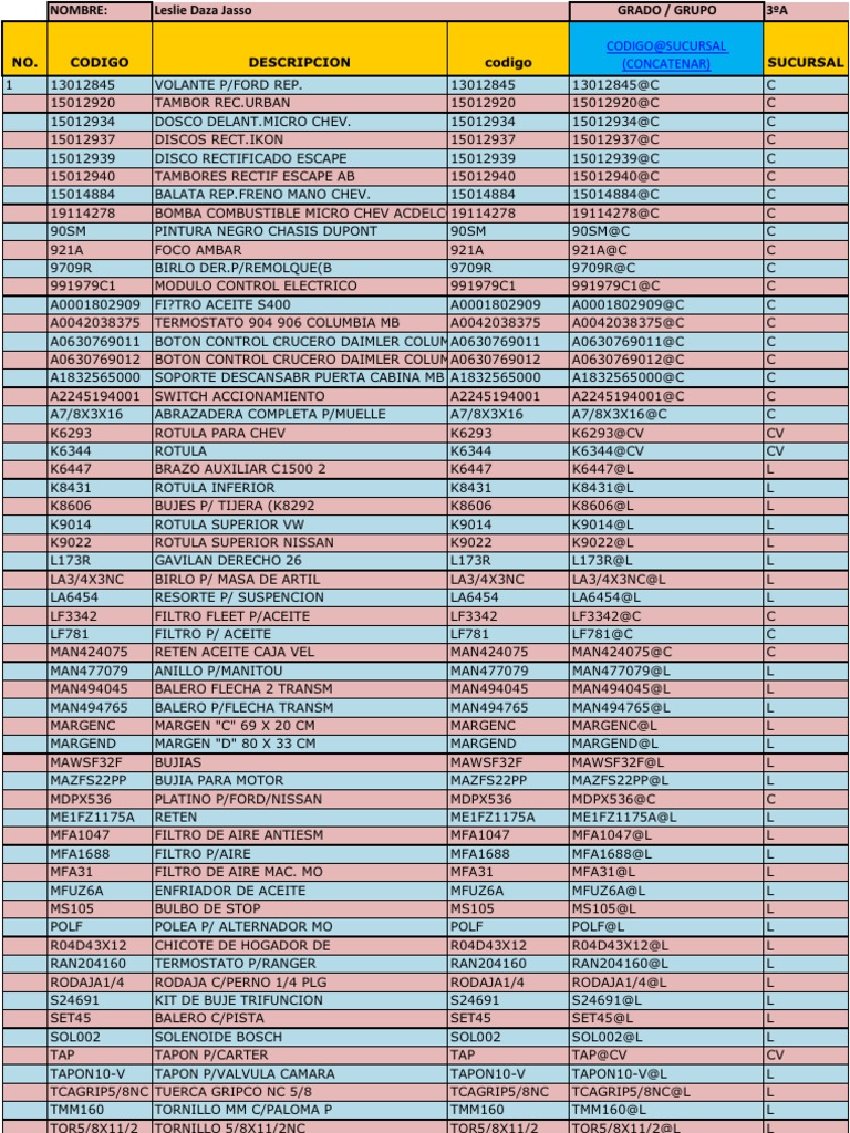 Listado de Refacciones 2, R | PDF