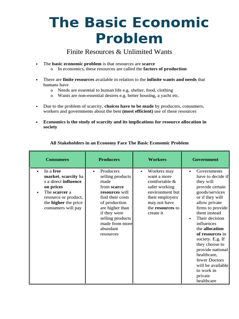 Unit 1 full notes | PDF | Labour Economics | Opportunity Cost