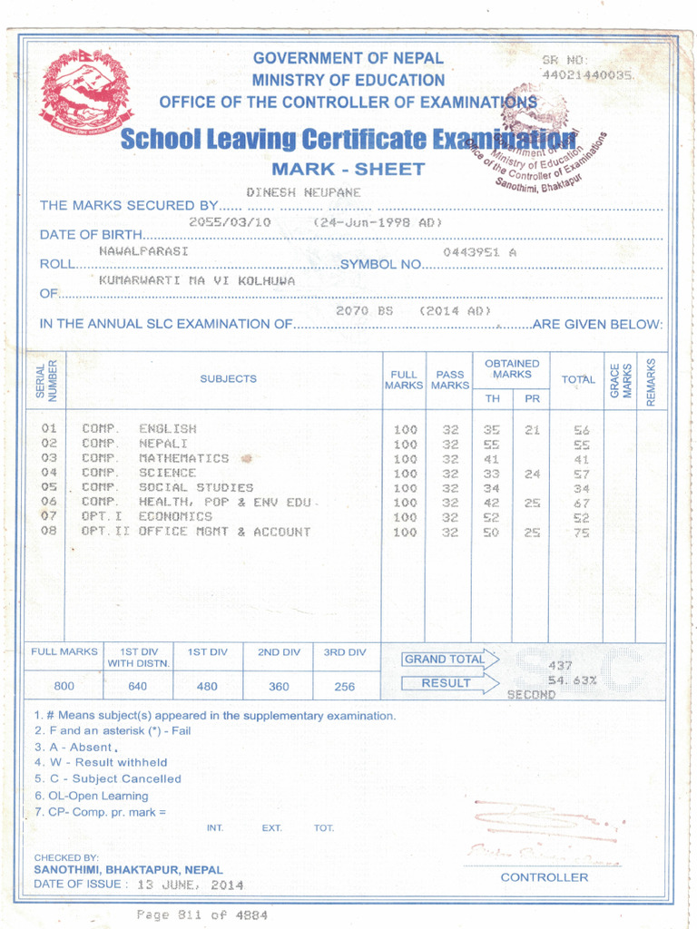 SLC Marksheet | PDF
