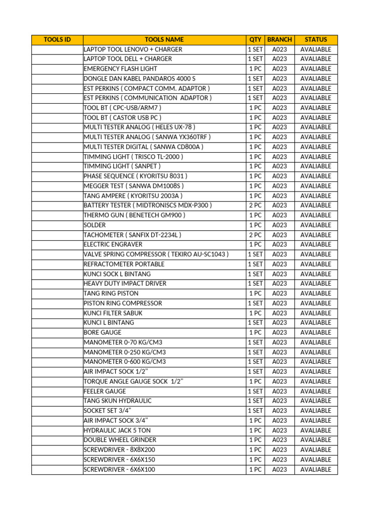 Data Tool Dan Apd Service 2023 | PDF | Tools