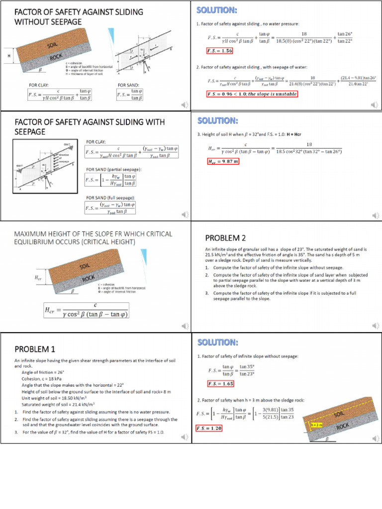 Foundation Lec Notes 11 12 | PDF