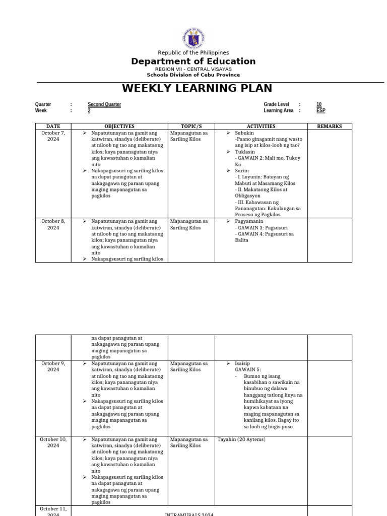 Weekly Learning Plan Esp | PDF