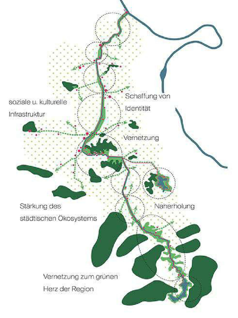 Reference - Sheets | PDF