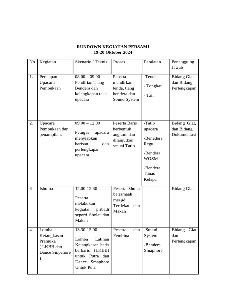 Rundown Kegiatan Persami Pramuka | PDF