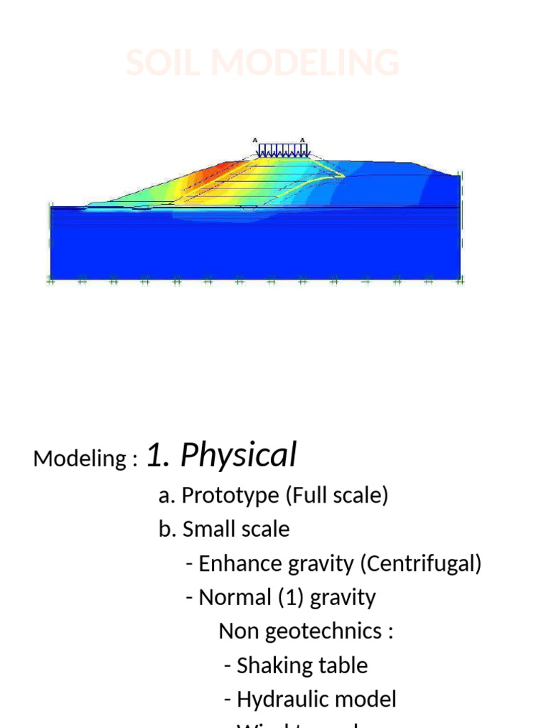Chapter 4 - SOIL MODELING | PDF