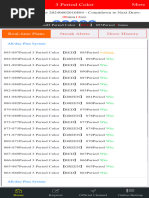 Colour Prediction Game Calculator | PDF