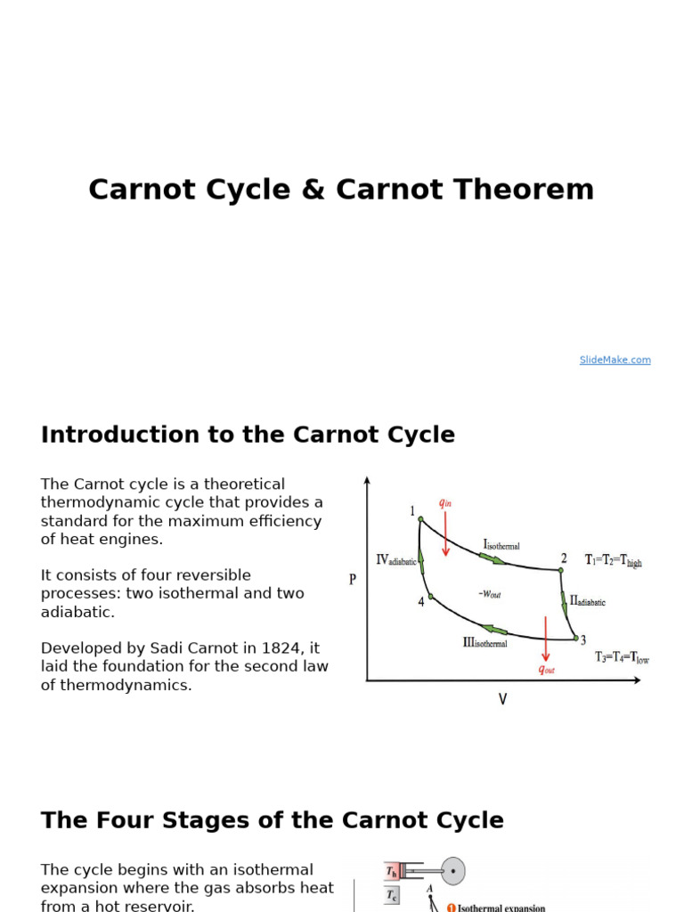 Carnot Cycle & Carnot Theorem | PDF | Heat | Nature