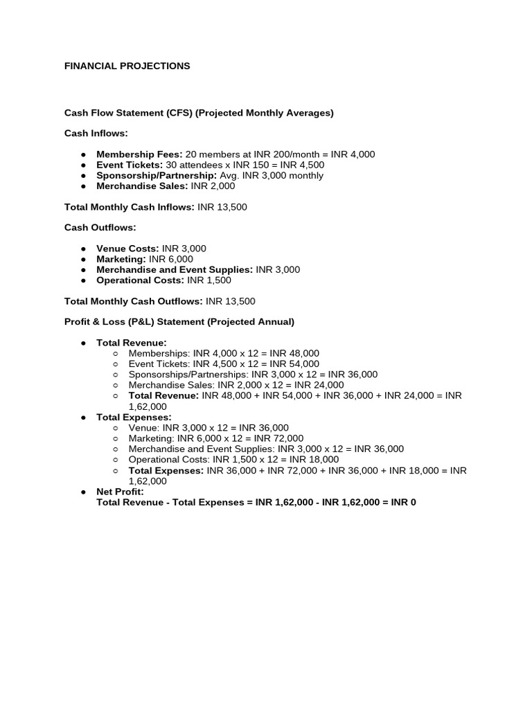 Financial Projections 1 | PDF | Finance & Money Management