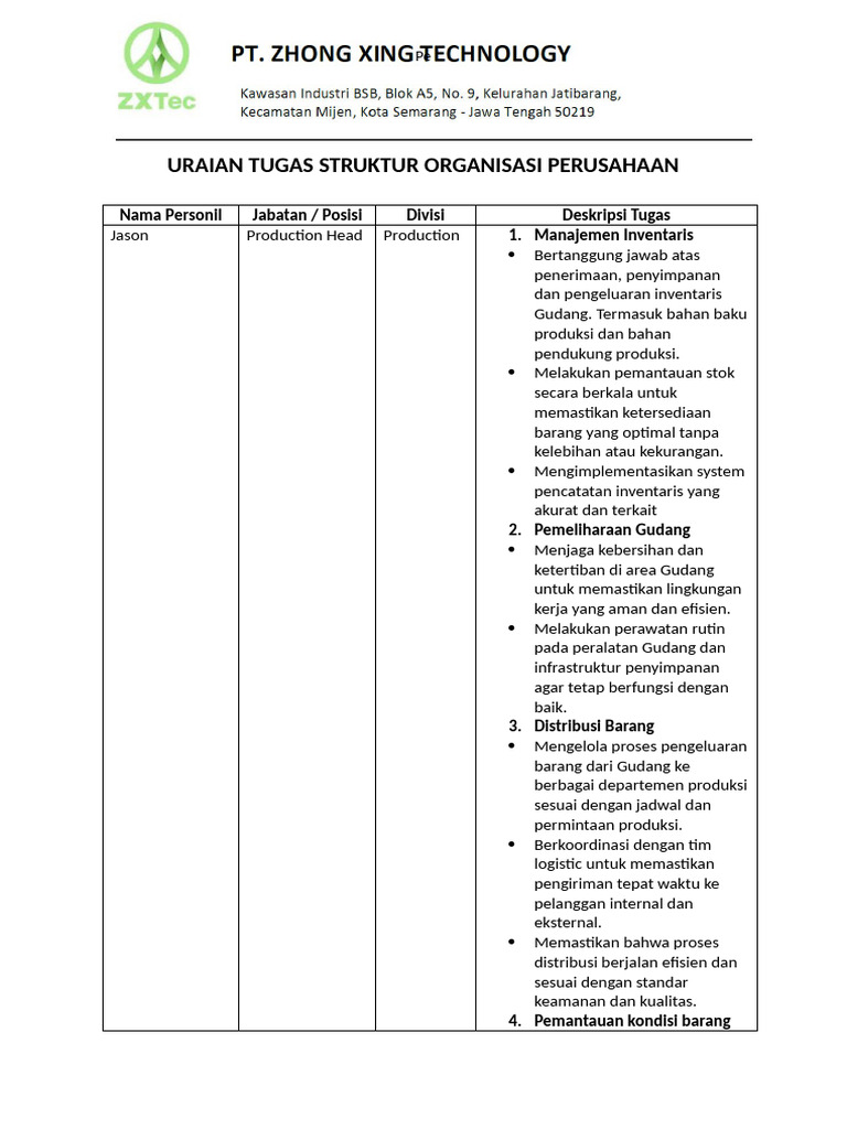 Uraian Tugas Struktur Organisasi Perusahaan | PDF