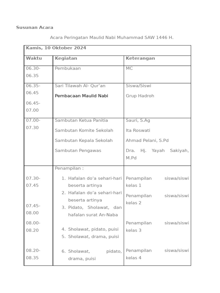 Susunan Acara MAULID 2024 | PDF
