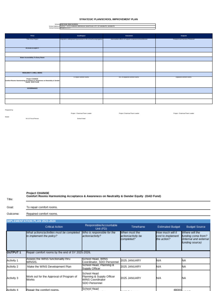 Implementation & ME Plan - PROJECT CHANGE | PDF | Coordinate System ...