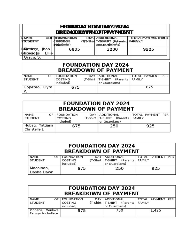 Foundation Day 2024 | PDF