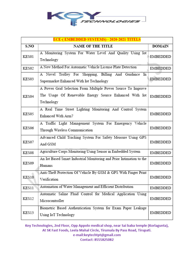 Ece Embedded Systems 2021 22 Titles | PDF | Internet Of Things | Embedded System