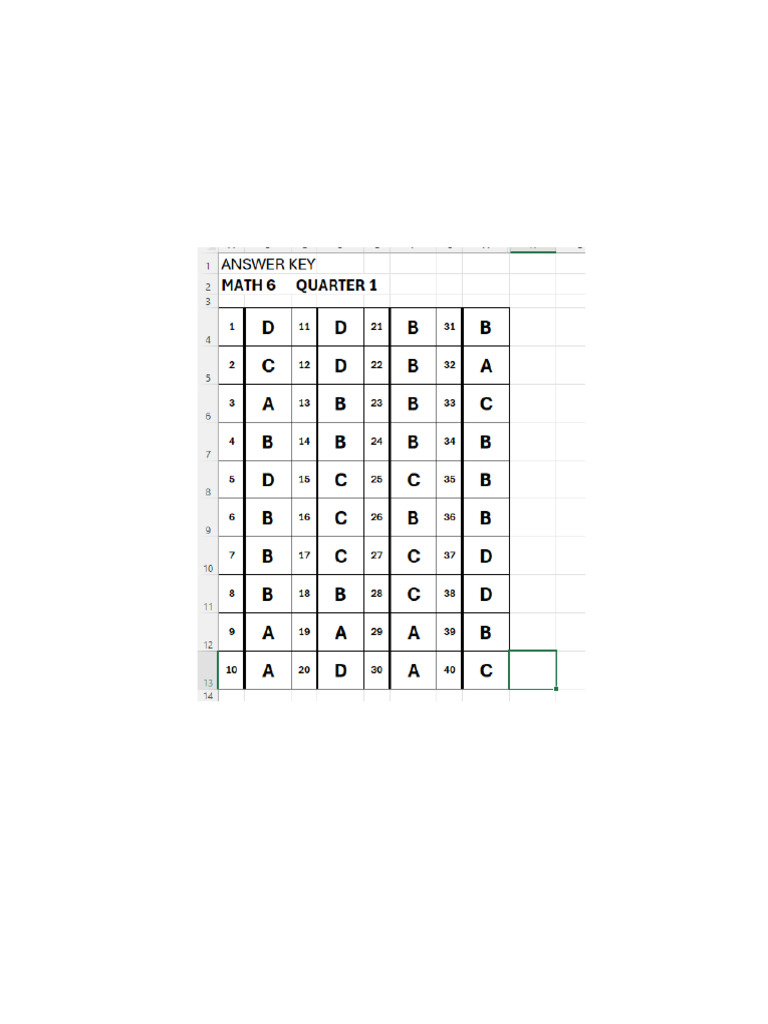 Math 6 Quarter 1 Answer Key | PDF