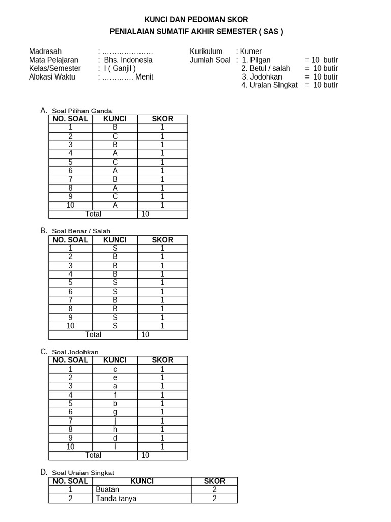 3 Kunci Dan Pedoman Skoring | PDF