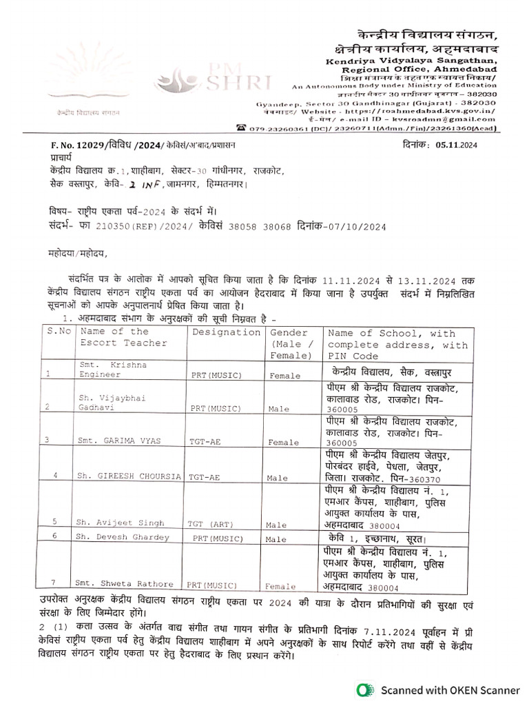 Rashtriya Ekta Parv 2024 | PDF