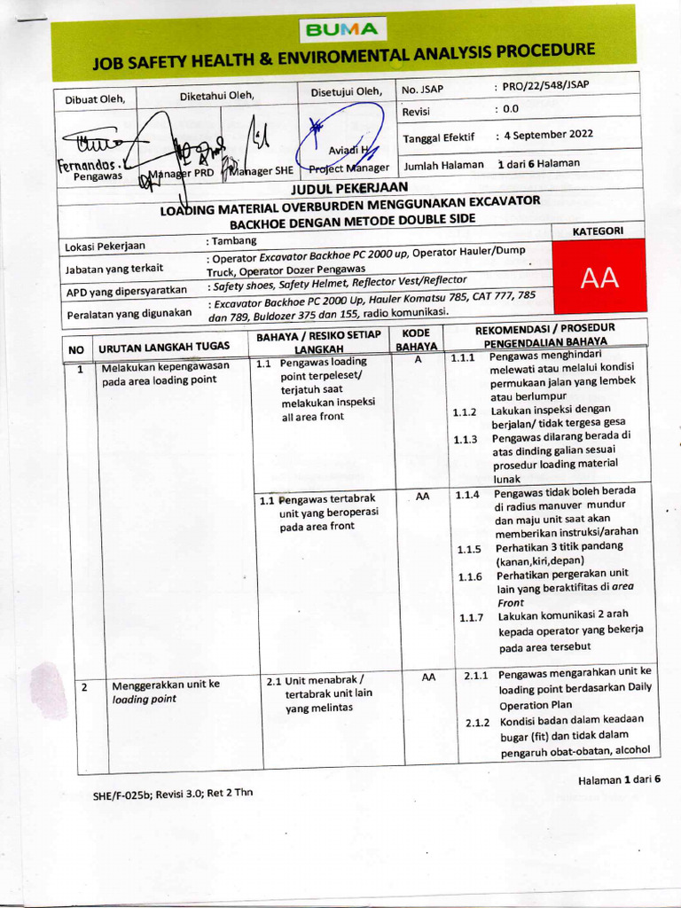 JSAP 548 Loading Material Metode Double Side Loader Backhoe | PDF