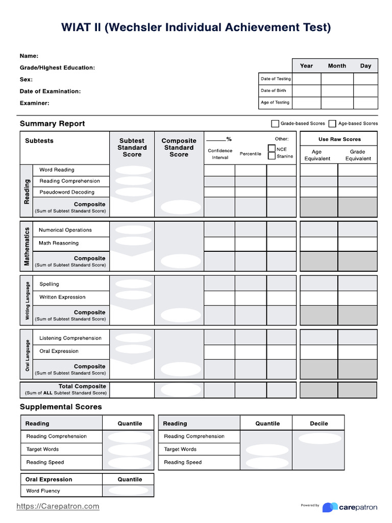 WIAT | PDF | Tests | Learning