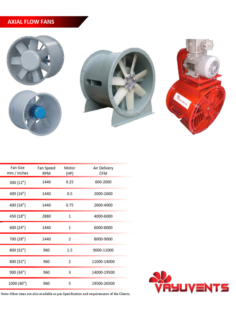 Axial Flow Fan Specifications and Performance | PDF