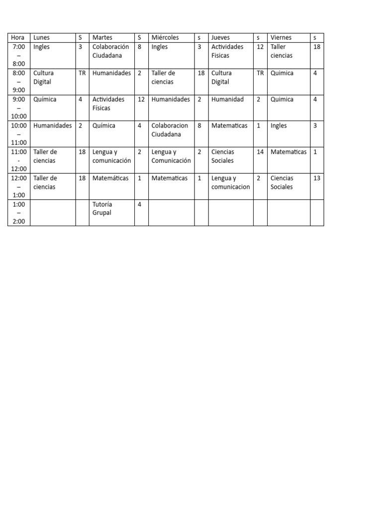 Horario Semanal de Clases | PDF