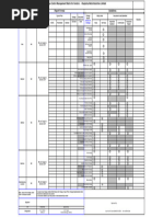 Sample PIR Template 1 | PDF