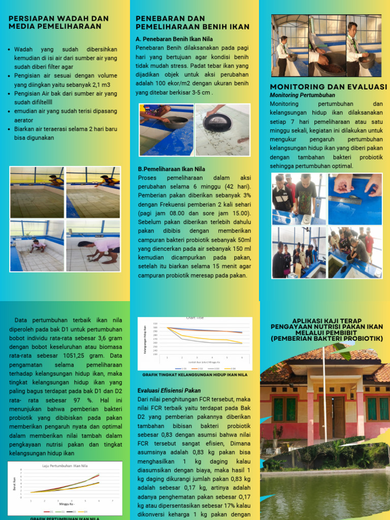 Leaflet Aplikasi Kaji Terap Pengayaan Nutrisi Pakan Ikan Melalui Pembibit | PDF