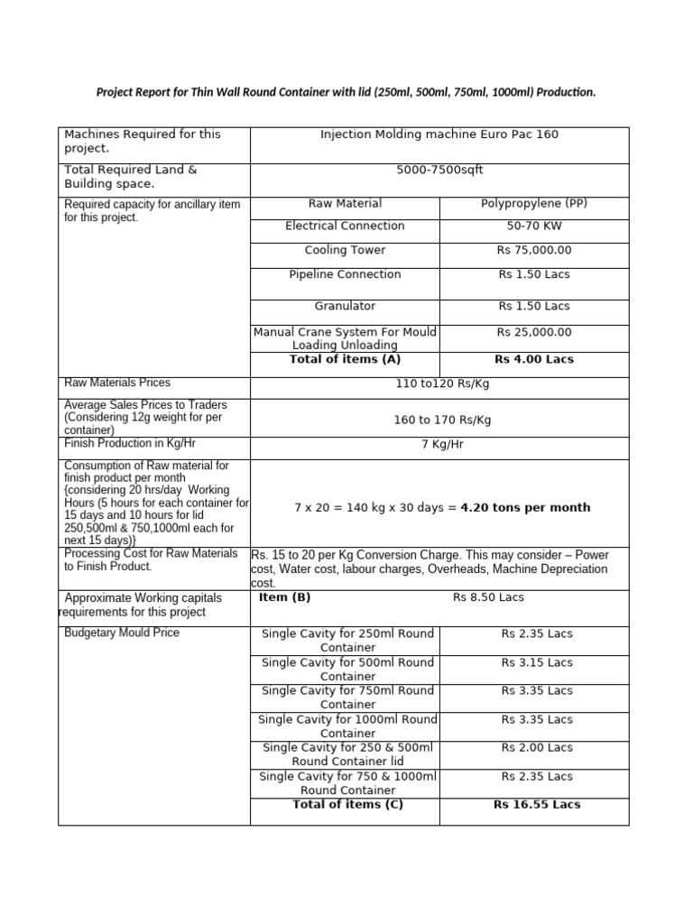 Project Report For Thin Wall Container | PDF