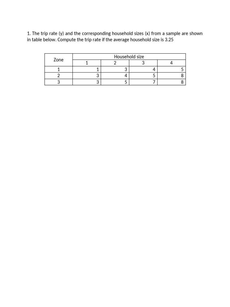 Example 2 (Trip Generation) | PDF | Econometrics | Algorithms
