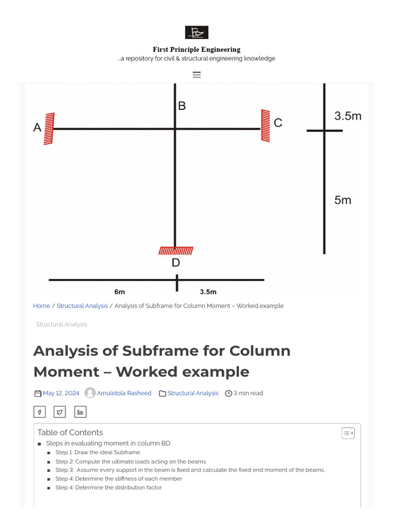 Analysis of Subframe For Column Moment - Worked Example - First ...