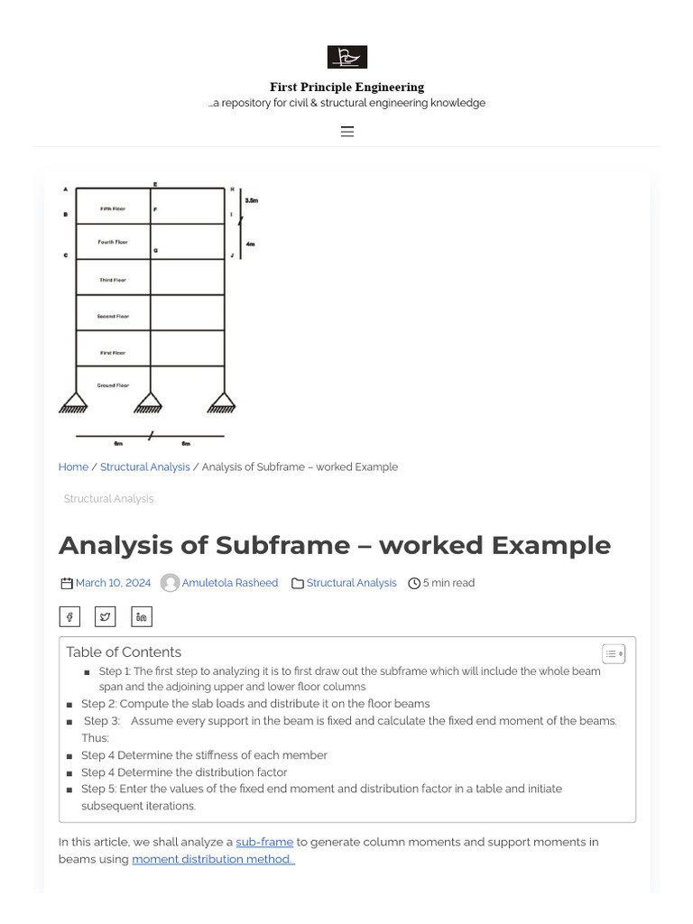 Subframe Analysis: Moment Distribution | PDF | Beam (Structure) | Structural Analysis