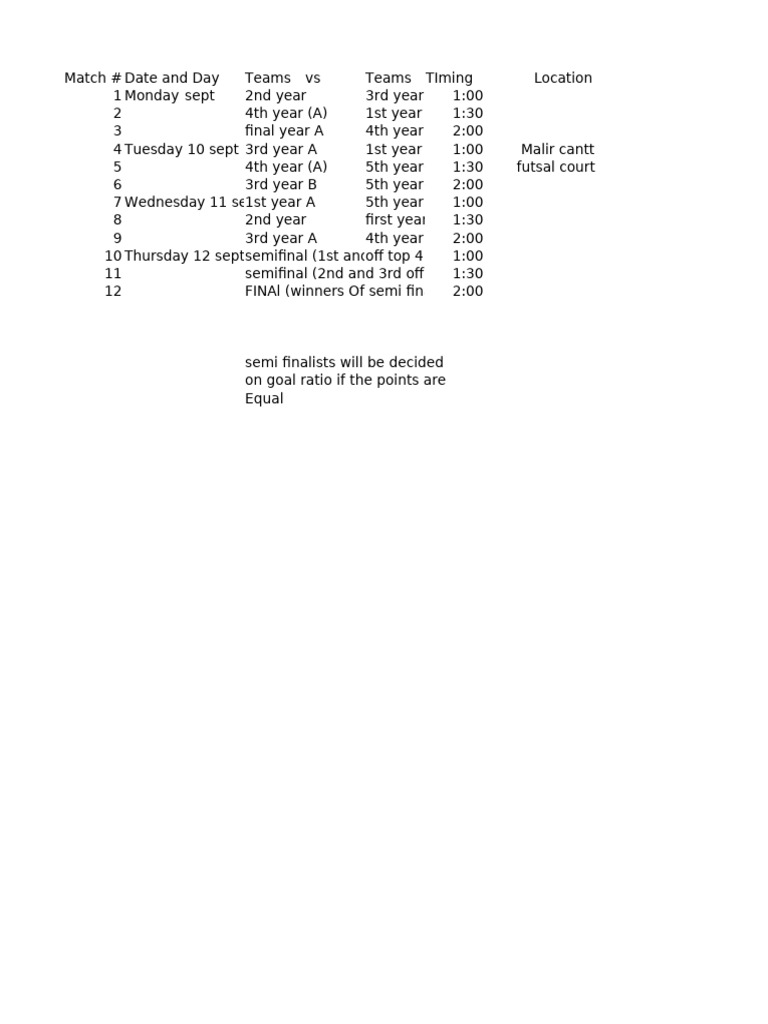 Futsal Draw | PDF