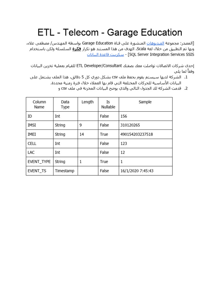 ETL Telecom Garage Education - (Requirements) | PDF | Data Management ...