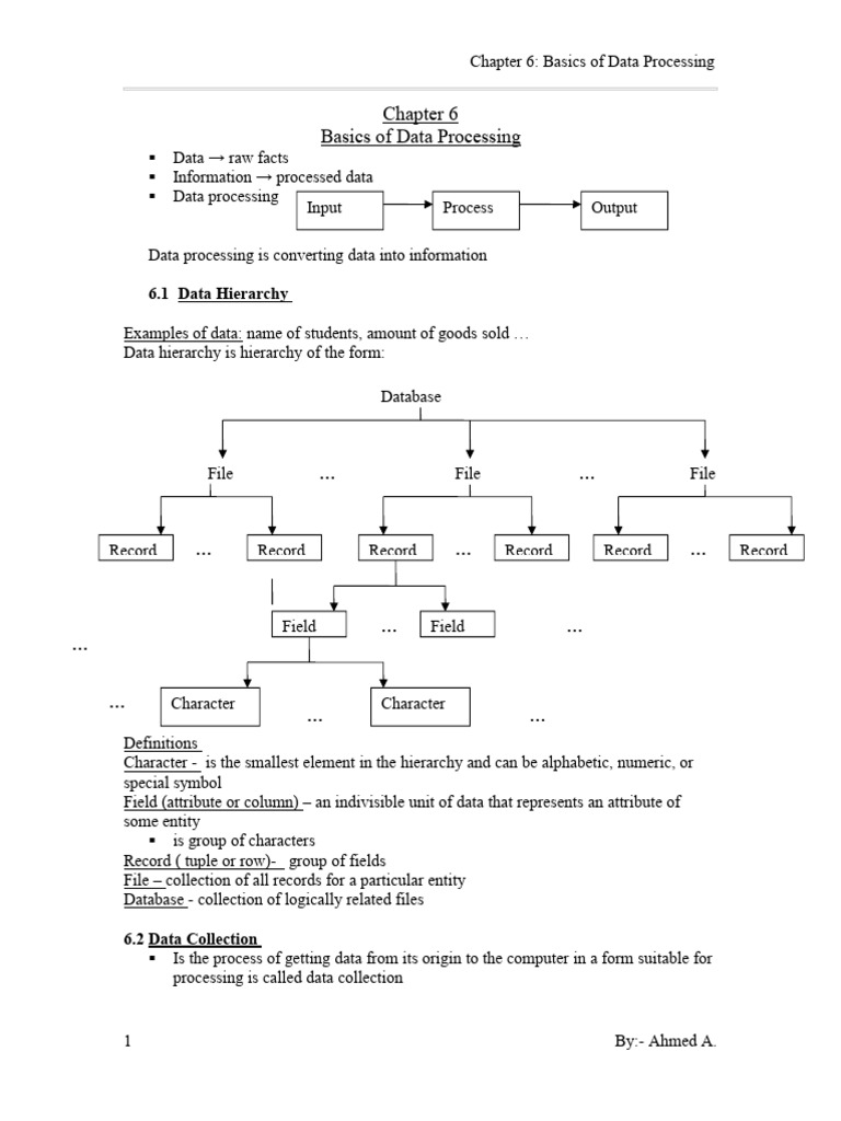 Chapter 6 | PDF | Databases | Computer File