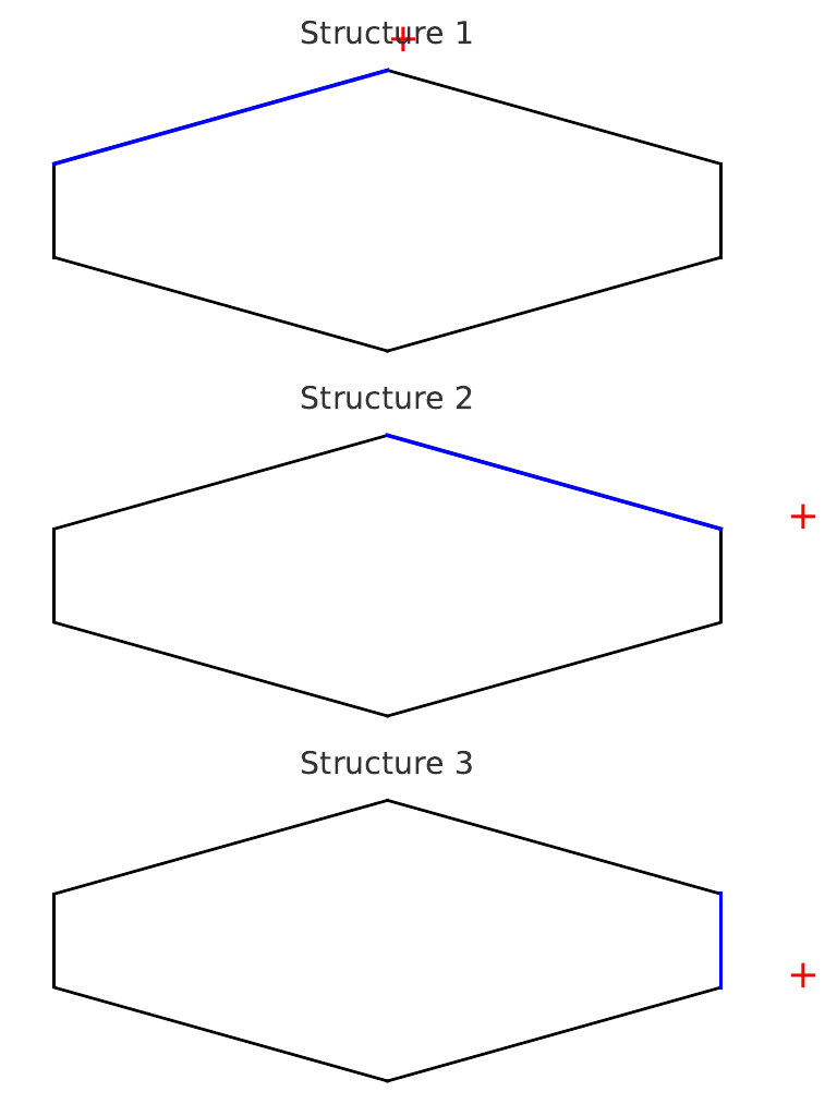 Resonating Structures | PDF