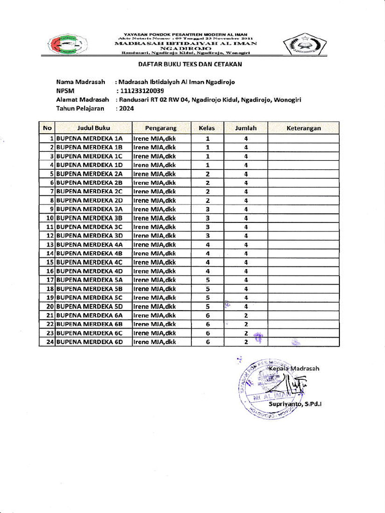 D1 Daftar Buku Teks Dan Cetakan | PDF