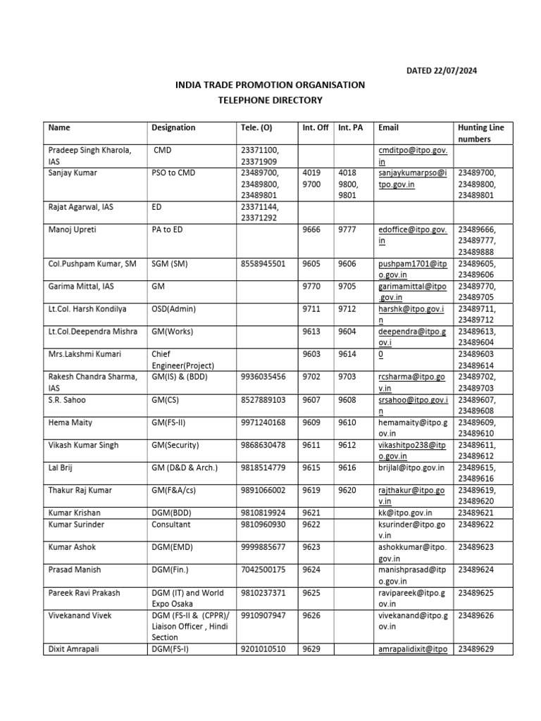 ITPO Telephone Directory 2024 | PDF