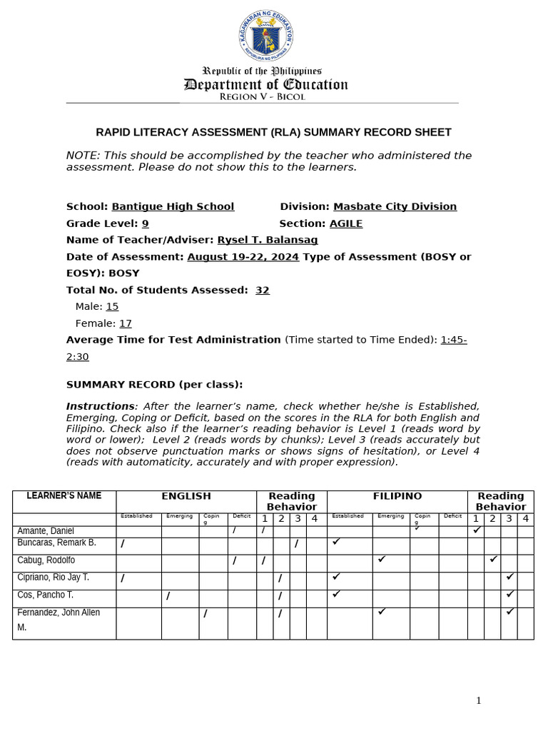 Rla-9-Zeal-Eng - Fil - Complete Assessment Results | PDF | Behavior ...