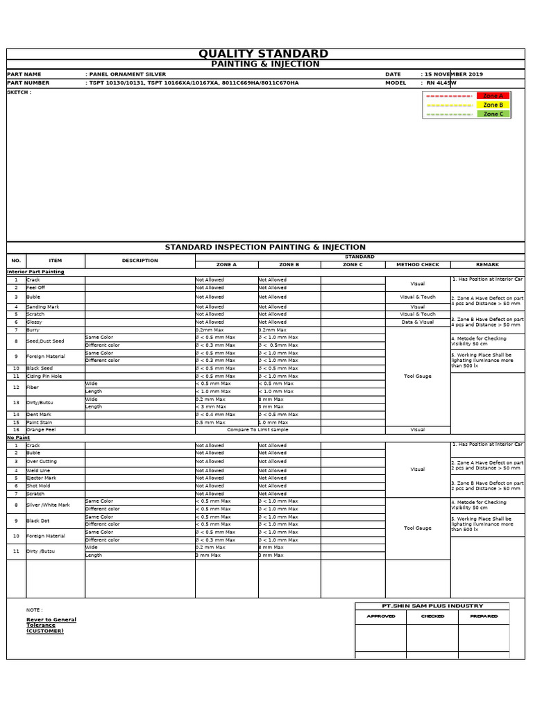 Quality Standards for Panel Ornament Painting | PDF | Motor Vehicle | Car