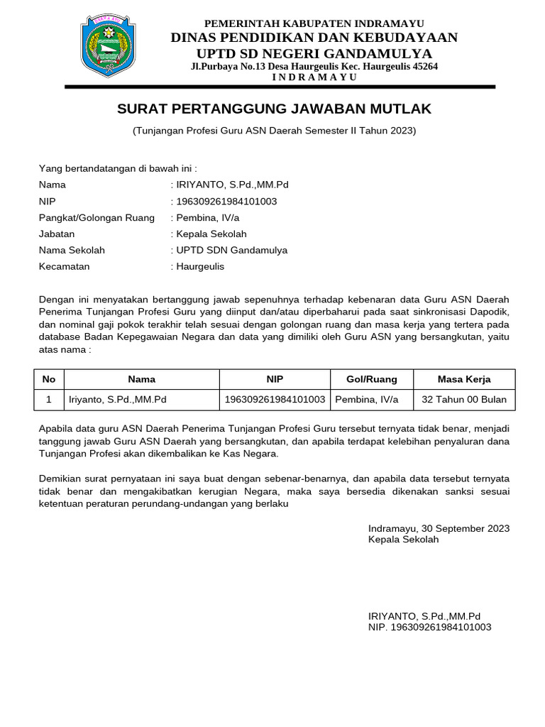 SPTJM TPG 2023 | PDF