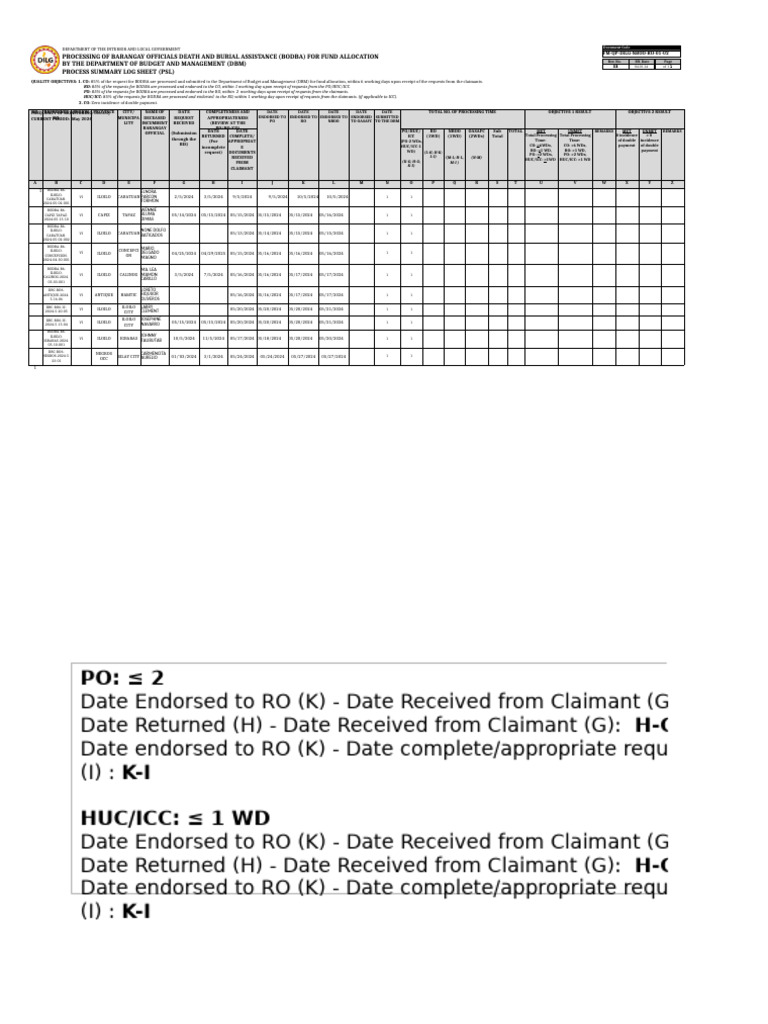 May 2024 FM QP Dilg Nboo Ro 01 02 PSL04.01.2024 17 | PDF