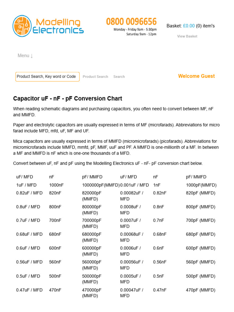 Modelling Electronics - Capacitor Uf - NF - PF Conversion Chart | PDF ...